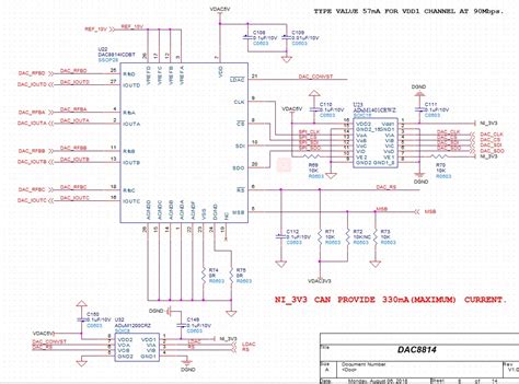 DAC Abnormal Output Data Converters Forum Data Converters TI E E Support Forums