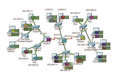 Propagating The Personal Health Information Data To The Entire Nodes