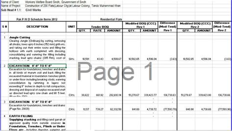 Do Material Quantity Takeoff Construction Cost Estimation By Safyan225 Fiverr