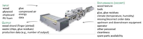 Excerpt Of The Findings From A Black Box Analysis Of The Fjpl