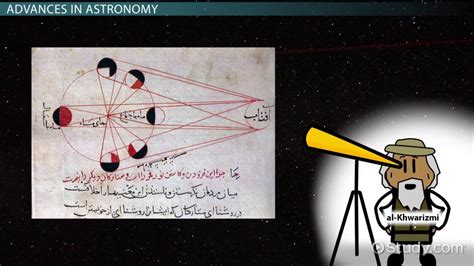 Mathematician Al Khwarizmi Facts And Contributions Video And Lesson Transcript