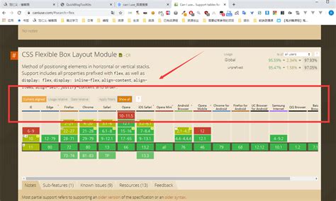 前端超级实用技巧 cssjs兼容性查询网站can i use 范仁义 博客园