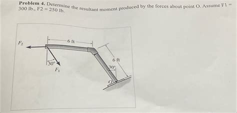 Solved Problem 4 ﻿determine The Resultant Moment Produced