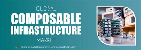 Prominent Companies Composable Infrastructure Industry