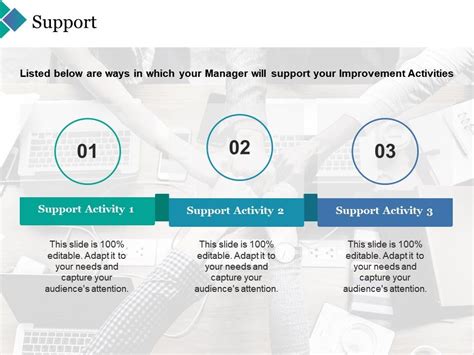 Support Ppt Powerpoint Presentation Inspiration Background Designs Powerpoint Presentation