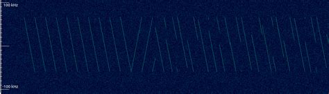 Sx1278 Invertiq · Issue 719 · Jgromesradiolib · Github