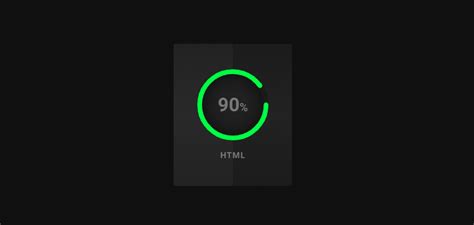 Css Progress Bar 25 Awesome Html Progress Bar