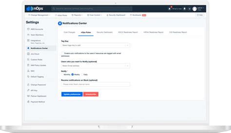 6 Pillars Of Aws Well Architected Framework Nops