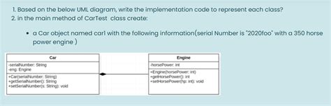 Solved Based On The Below UML Diagram Write The Chegg