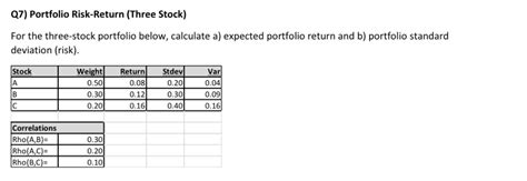 Solved For The Three Stock Portfolio Below Calculate A Chegg