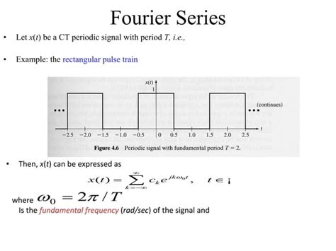 Fourier Series Introduction Pptx Web Development Internet