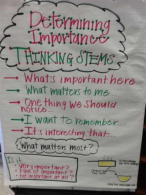 Informational Text Structures Artofit