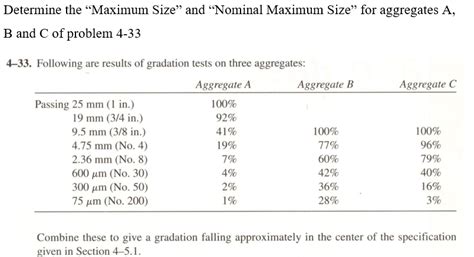 solved determine the “maximum size and nominal maximum