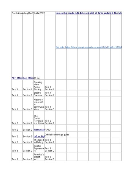 Forecast Reading Pdf