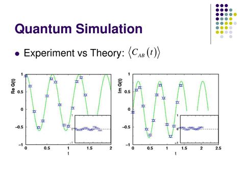 PPT Simulating Physical Systems By Quantum Computers PowerPoint Presentation ID
