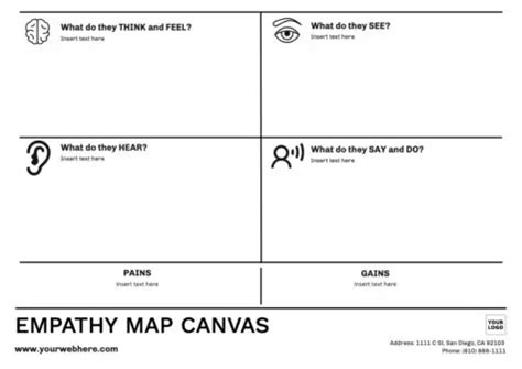 Create Empathy Map Templates Online