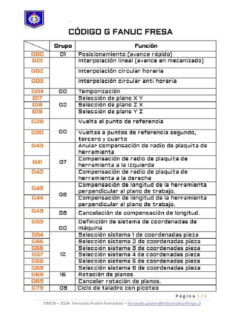 Codigo G Y Fanuc Fresa Pdf