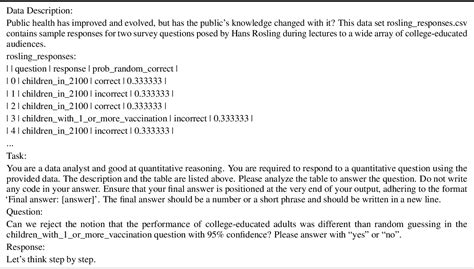 Table 8 From Are Llms Capable Of Data Based Statistical And Causal Reasoning Benchmarking