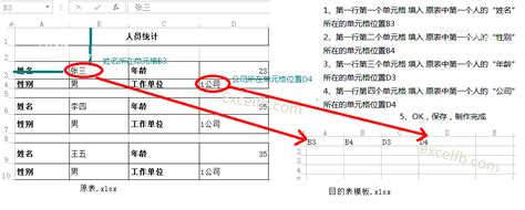 将excel表自动转为另一种格式的表