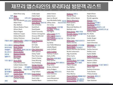 쩝쩝이 인민 공화국 America 🇺🇸 제프리 엡스타인 로리타 섬 방문객 리스트 World