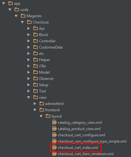 How To Override A Layout In Magento 2 Belvg Blog