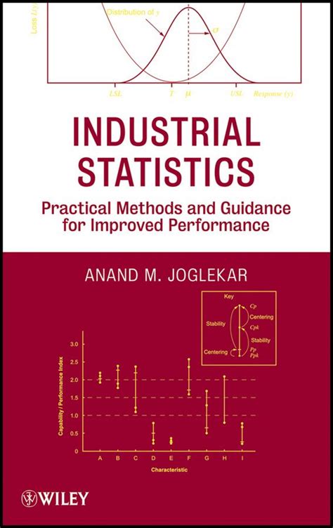 Industrial Statistics 9780470497166 Gangarams