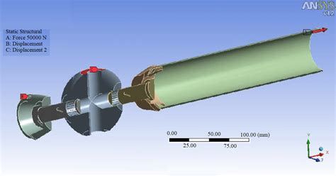 loading of the system under a uni axial 5 tons tensile force