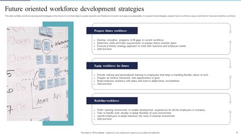 Top 10 Workforce Development Strategy Templates With Examples And Samples