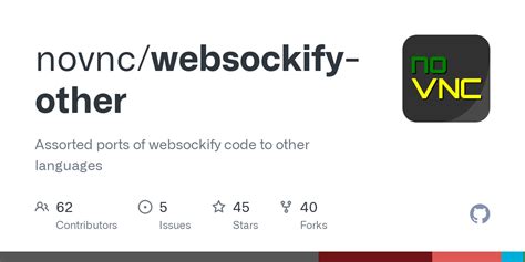 Github Novnc Websockify Other Assorted Ports Of Websockify Code To Other Languages
