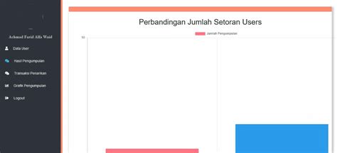 Aplikasi Bank Sampah Aplikasi Pendidikan
