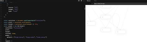 The Position Of Loop Edge Is Wrong When Using Rect Node · Issue 4236 · Antvisg6 · Github