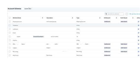 Writing SQL Queries For JDBC Connectors Community Blog SailPoint Developer Community
