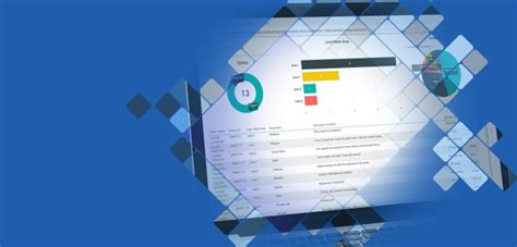 Make Data Visualizations Dashboards And Reporting In Power Bi By Megha Fiverr