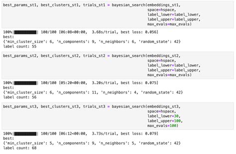 Clustering Sentence Embeddings To Identify Intents In Short Text