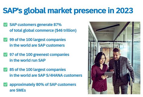 pierre col on linkedin sap