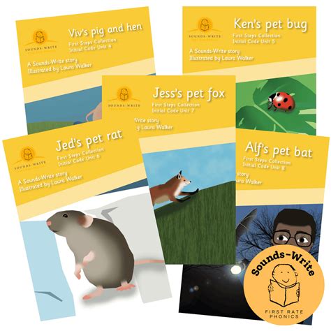 Initial Code Soundality