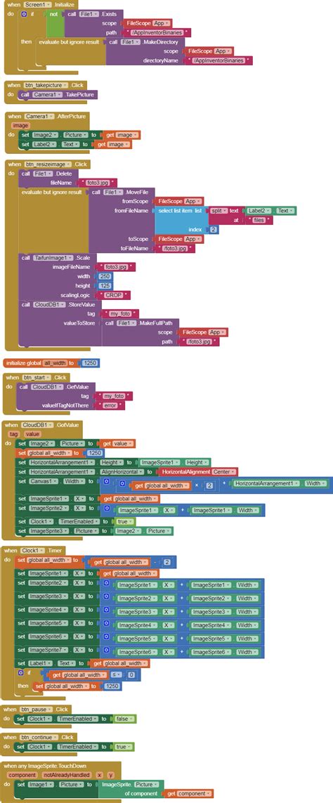 Carousel Of Images Automatic Scrolling Of Images To The Left Canvas Imagesprite Tutorials