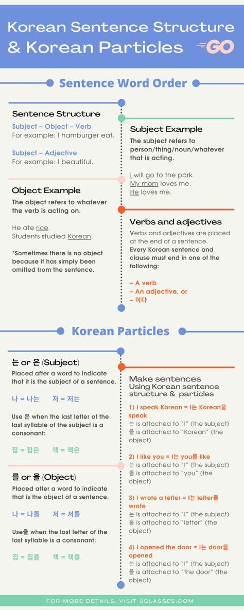 Easy Korean Words Korean Words Learning Korean Phrases Korean