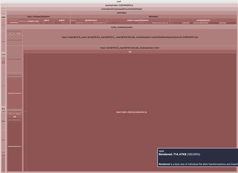 Github Aymericzipintlayer Per Component Internationalisation Solution For Js Application