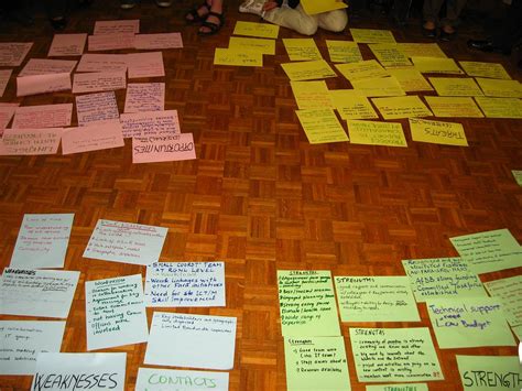 Card Sort Swot Analysis Strengths Weaknesses Opportunit… Flickr