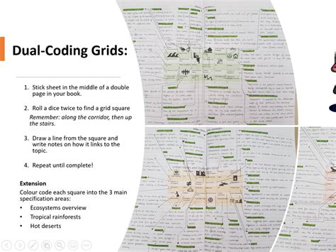 Dual Coded Revision Activities Aqa Gcse Geography Teaching Resources