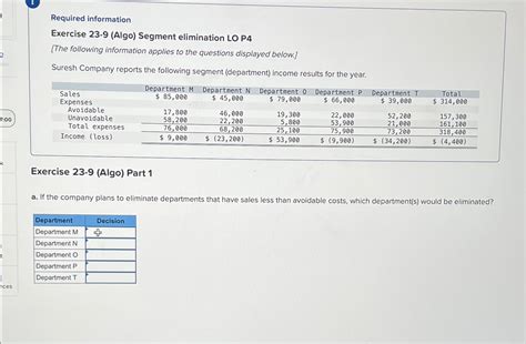 Solved Required InformationExercise Algo Segment Chegg