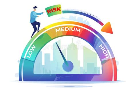 Man Balancing On A Risk Meter Gauge From Low To High Representing Business Risk Assessment