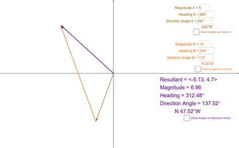 Vector Addition GeoGebra
