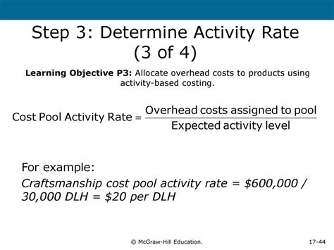 Calculate Activity Level RamyTbasum