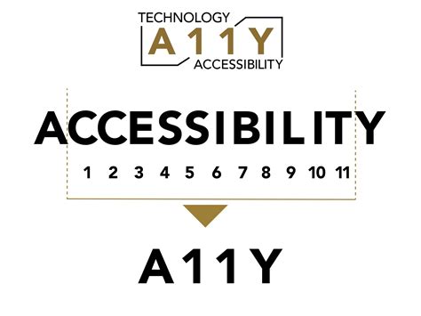 A Y Technology Accessibility At Wake