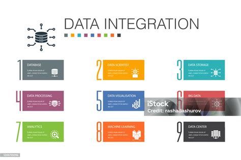 Data Integration Infographic 10 Option Line Conceptdatabase Data Scientist Analytics Machine Data Integration Infographic 10 Option Line Conceptdatabase Data Scientist Analytics Machine
