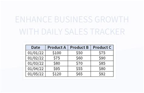 Free Sales Monitoring Templates For Google Sheets And Microsoft Excel Slidesdocs