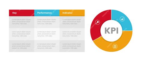 Premium Vector Kpi Key Performance Indicator Infographics Template Diagram With Table And