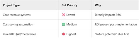 15 Complex Sparksqlpyspark Regex Problems Covering Different Scenarios